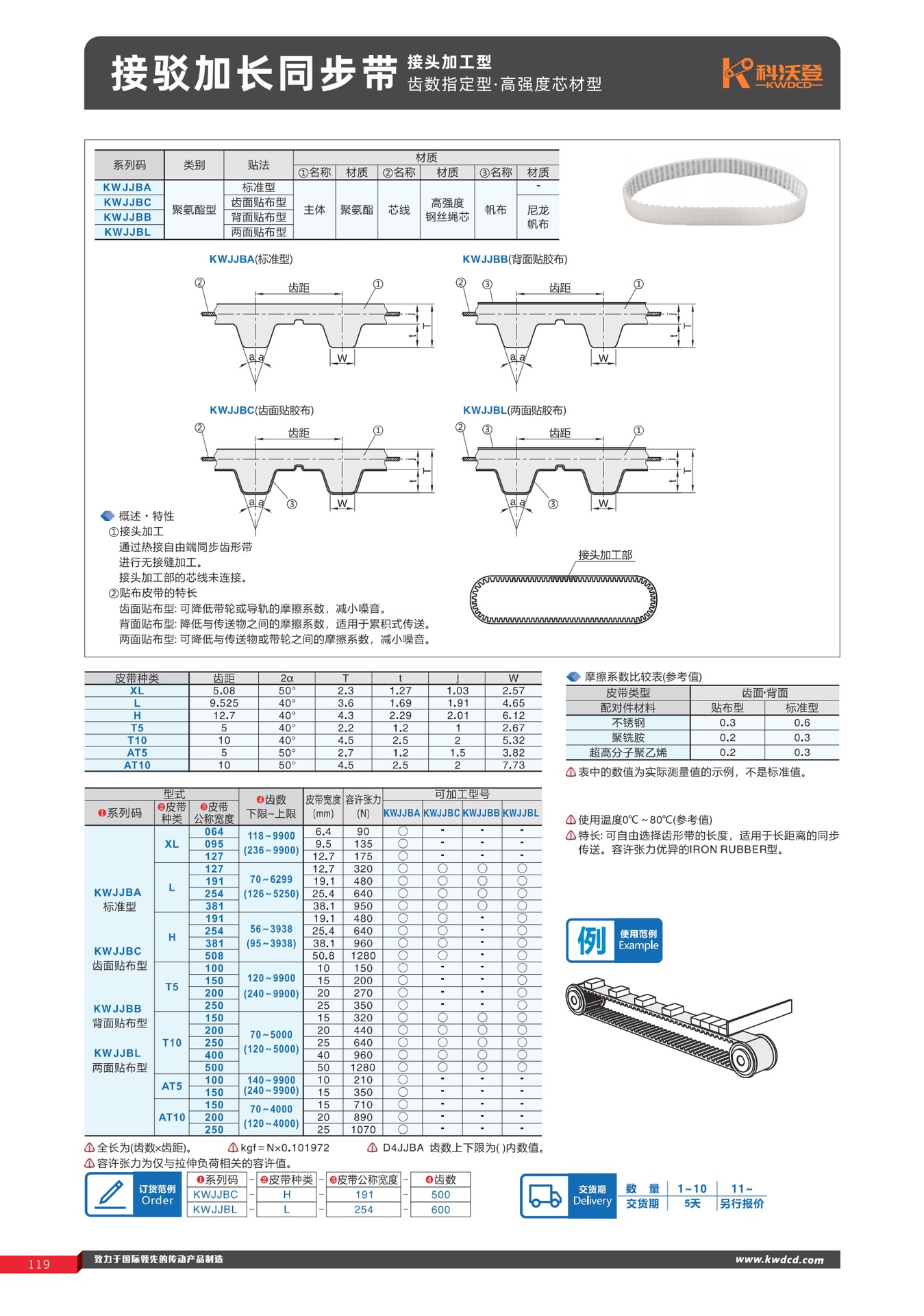 PU聚氨酯内夹钢丝同步带抗拉强T5/T10/AT5/AT10/AT20/XL/L/H-阿里巴巴