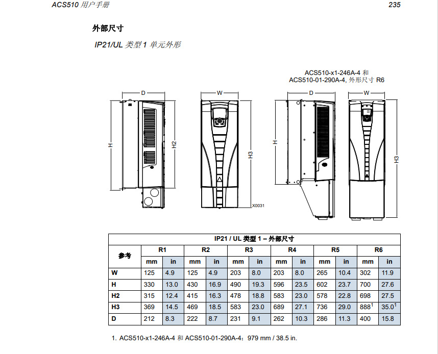 ABB变频器ACS510-11KW380V ACS510-01-025A-4 全新原装-阿里巴巴