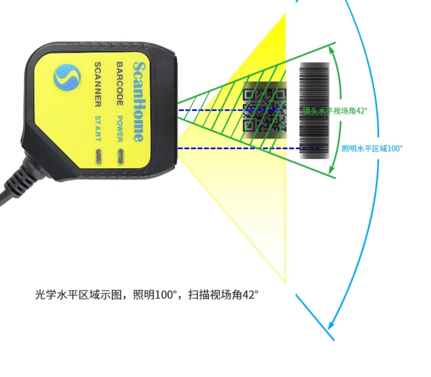 ScanHome嵌入式SH-400扫描模组扫描枪二维码扫描头模块固定式扫描-阿里巴巴