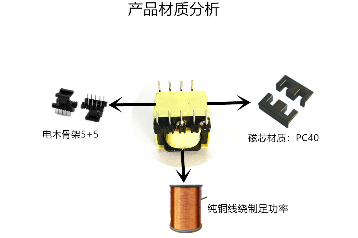 高频变压器EE1910 立式 5+5骨架 磁芯加宽高效电源大功率开关-阿里巴巴