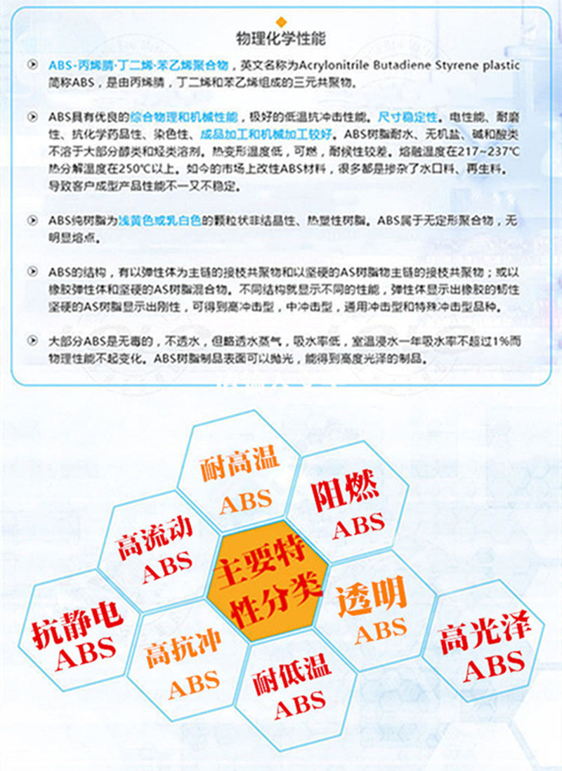 ABS M347利华益利津 高光泽高刚性中抗冲ABS用于家电电气配件注塑-阿里巴巴