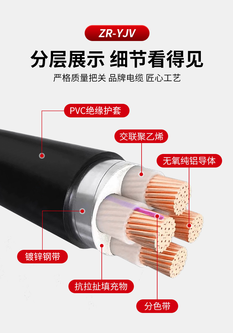 ZR-YJV/YJV22阻燃铜芯低压电力电缆2mm²~300mm²0.6-1KV工程电线-阿里巴巴