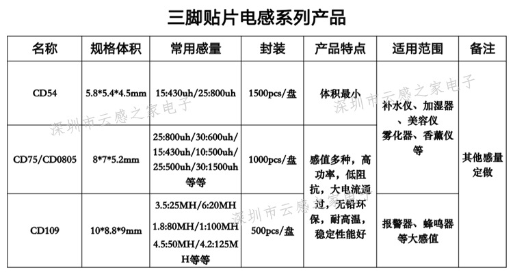 三脚贴片升压电感CD0805/CD75-25:800UH 30:600补水仪加湿报警器-阿里巴巴