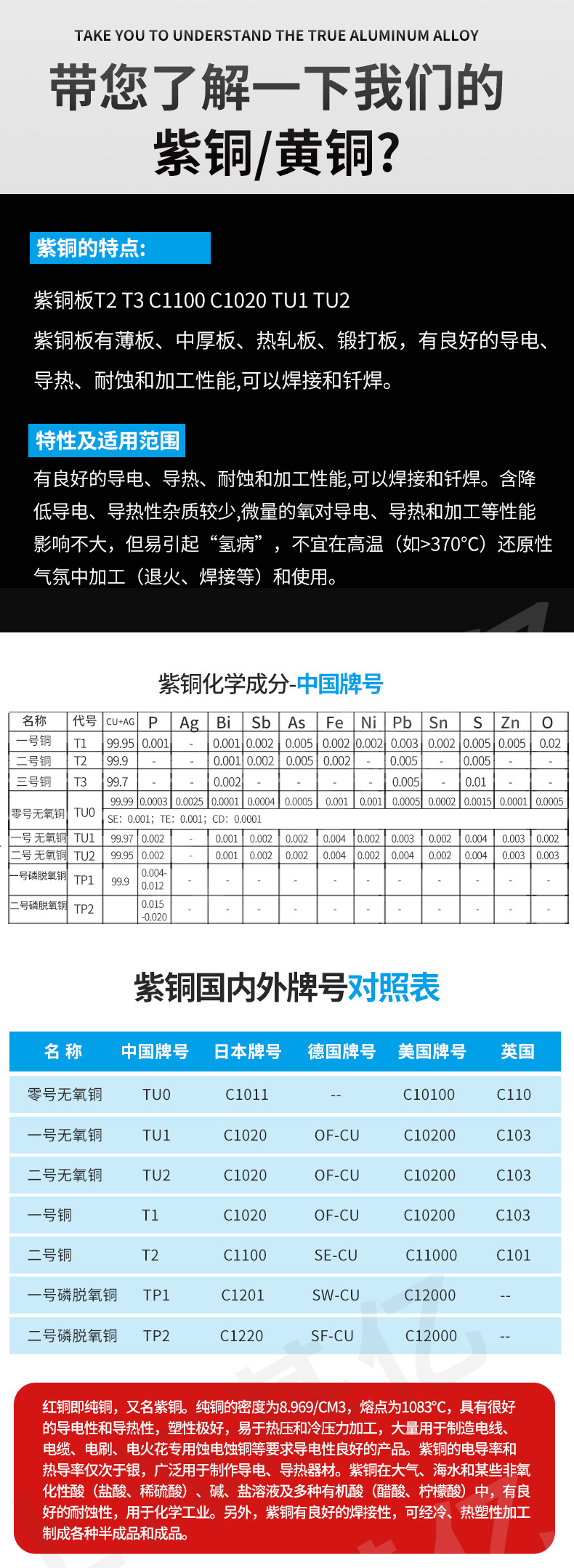 铜板T2紫铜板 H62黄铜板 铜板材 铜片 铜板紫铜片C1100铜板厂家-阿里巴巴