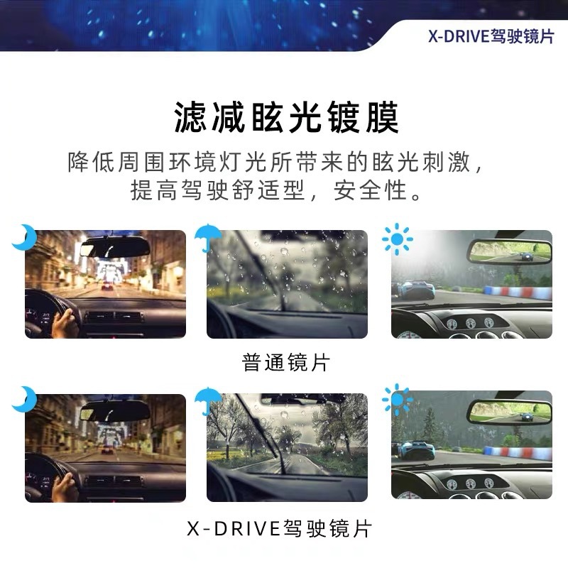 正品凯米1.74 1.67 1.6镜片HMC U2 U6防蓝光发水膜树脂镜片非球面-阿里巴巴