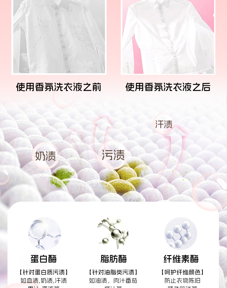 宣诗蔓浓缩液态爆炸盐衣物鞋子活氧彩漂粉增白增艳深层去污渍油渍-阿里巴巴