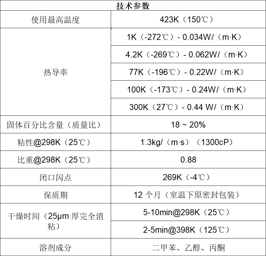 GE Varnish7031-VGE低温胶绝缘胶 低温清漆CMR direct-阿里巴巴