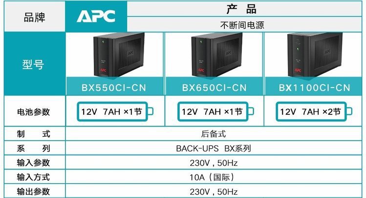 APC电源BX650CI-CN 390W 后备式UPS AVR稳压功能-阿里巴巴