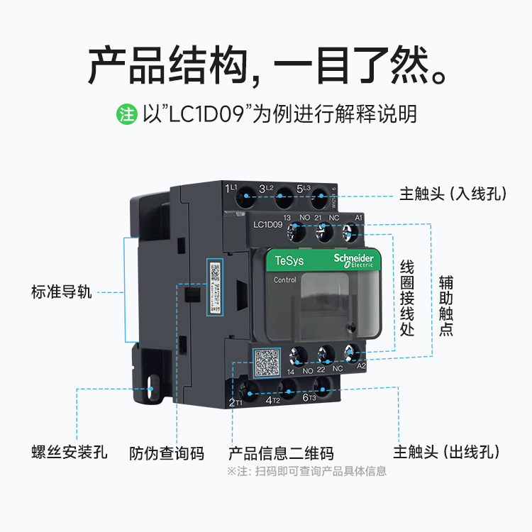 施耐德三相接触器LC1D65AM7C Q7C F7 B7 AC220V380V110V36V48V24V-阿里巴巴