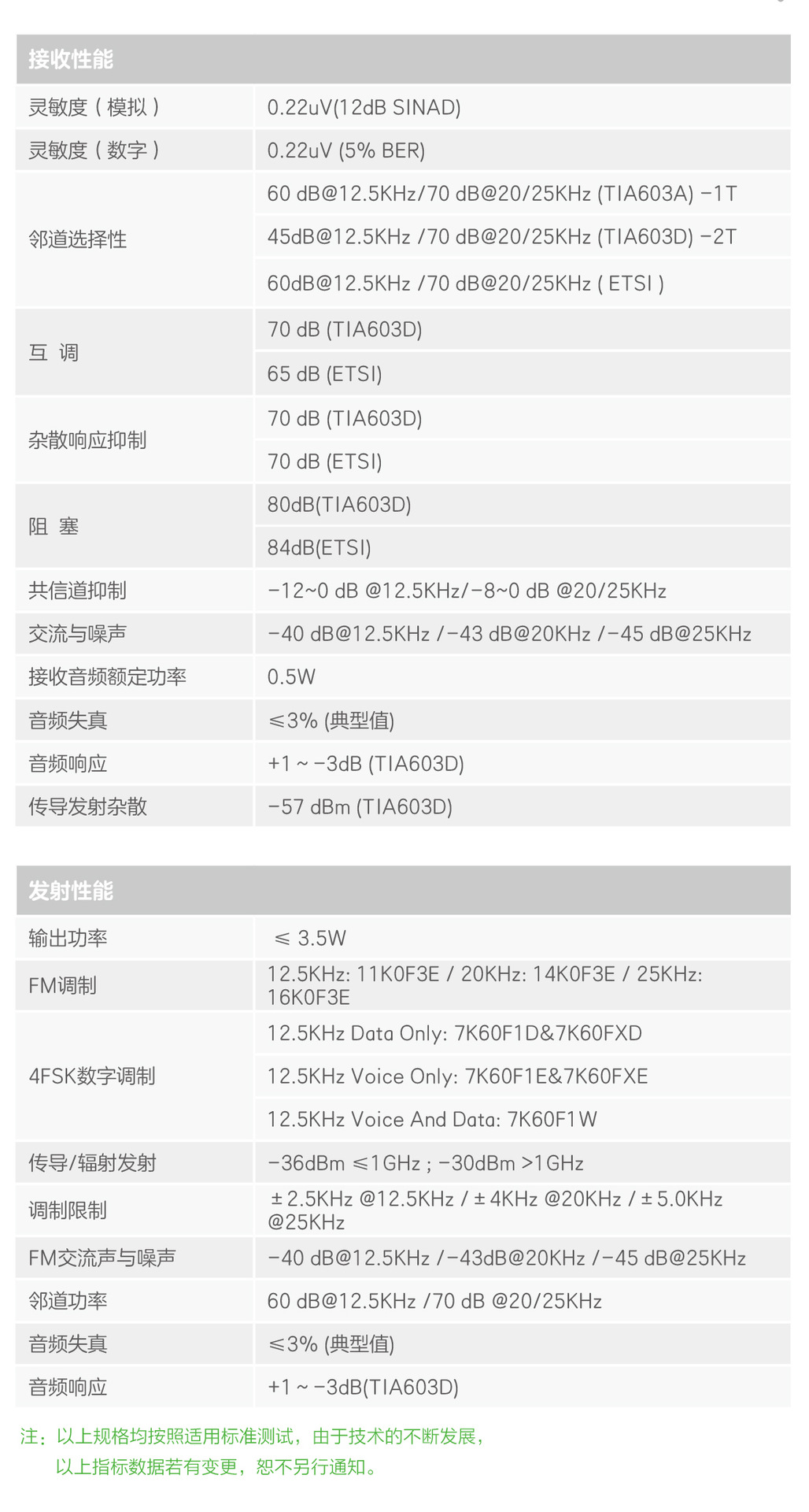 闵兴通PH790EX 防爆数字对讲机煤矿石化集群版防水防尘抗摔对讲器-阿里巴巴