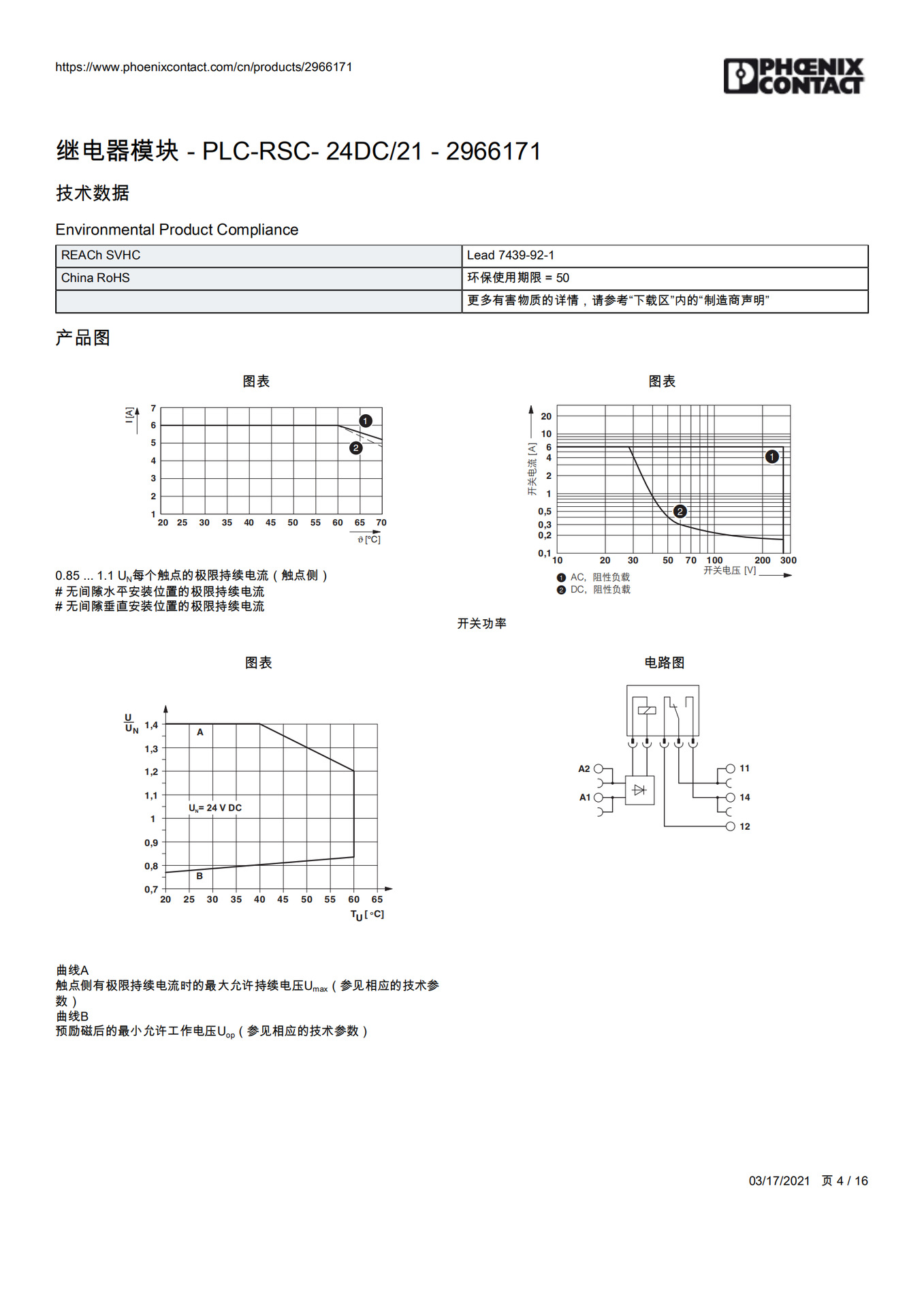 原装正品菲尼克斯继电器模块超薄PLC-RSC- 24DC/21 - 2966171-阿里巴巴