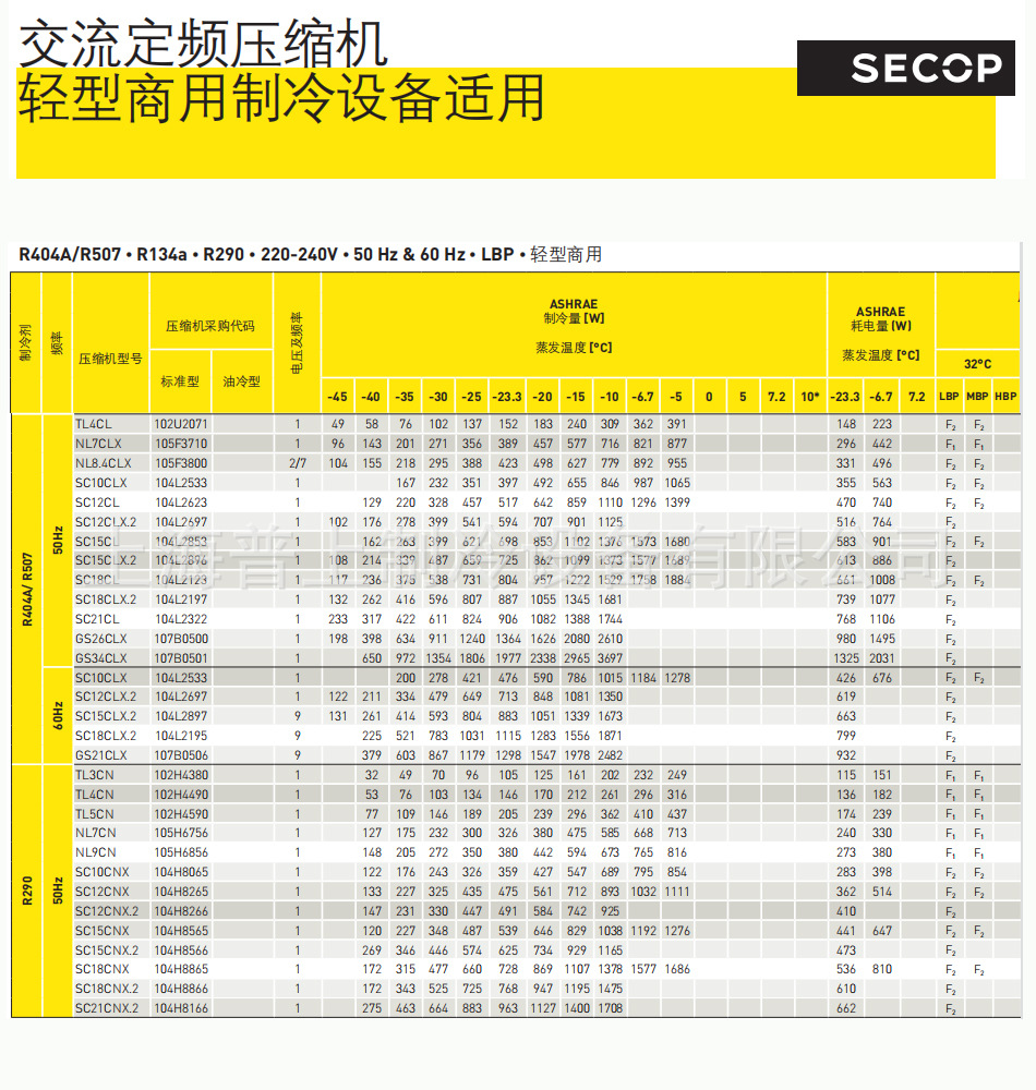 思科普压缩机 NL6.1MF TL4CL 7CLX 10MF SC12MNX SC15MFX NF7MLX-阿里巴巴