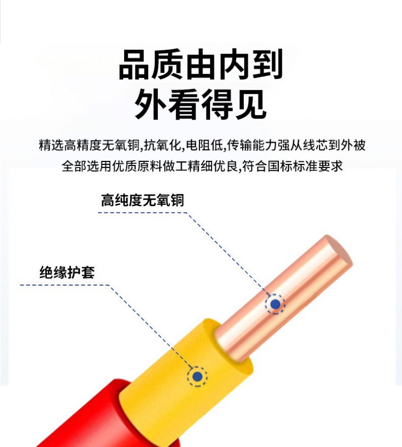广州南洋ZC-BVV双塑硬线阻燃国标铜芯1.5/2.5/4/6平方家装电缆-阿里巴巴