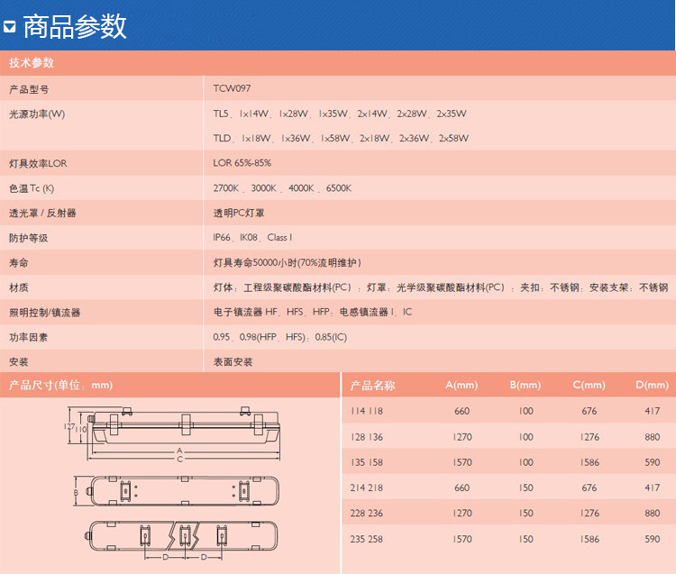 飞利浦三防灯TCW097单双管58w防水防尘防腐支架灯1.5米日光灯IP66-阿里巴巴