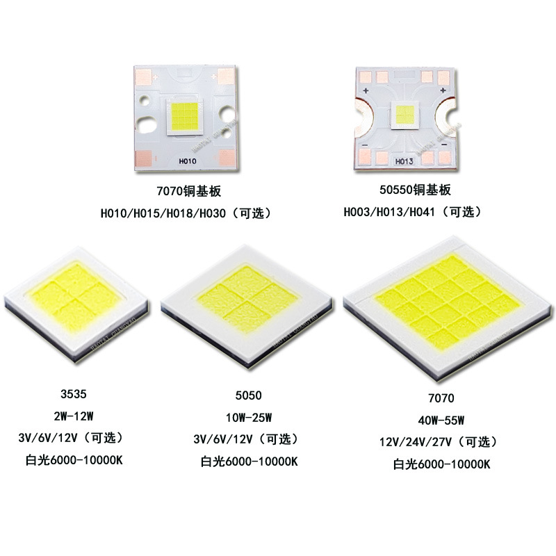 3535 5050 7070平面LED灯珠科锐CREE XHP35/50/70灯强光车灯光源-阿里巴巴