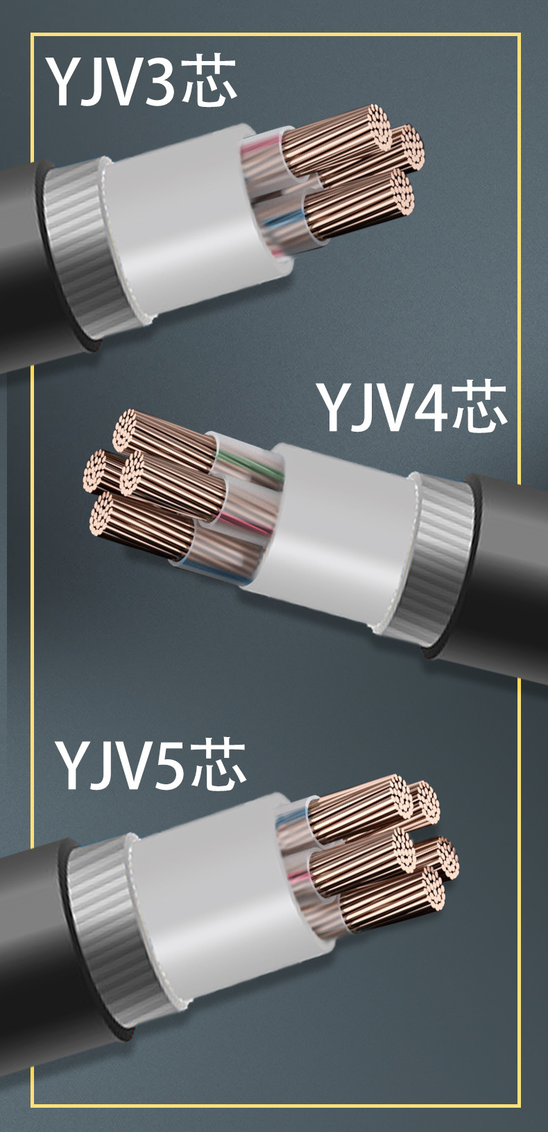 广东长江电缆YJV2 3 4 5芯阻燃纯铜芯国标低压电力电缆线批发厂家-阿里巴巴