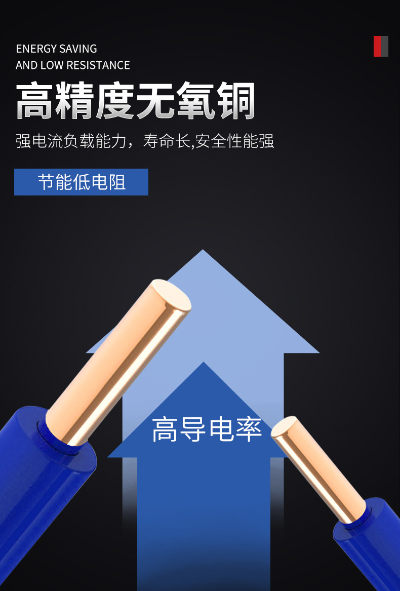 广东金源宇ZC-BV ZC-BVR无氧纯铜单芯阻燃家装工程照明电线电缆-阿里巴巴