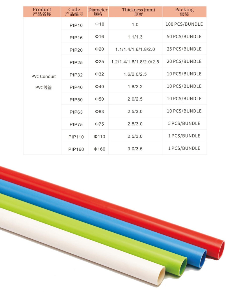 PVC穿线管阻燃电线管塑料电线管白色电线保护管绝缘阻燃穿线-阿里巴巴