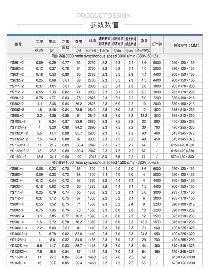 2级YS系列铝壳电机卧式0.37kw-18.5kw三相异步电动机YE3电机马达-阿里巴巴