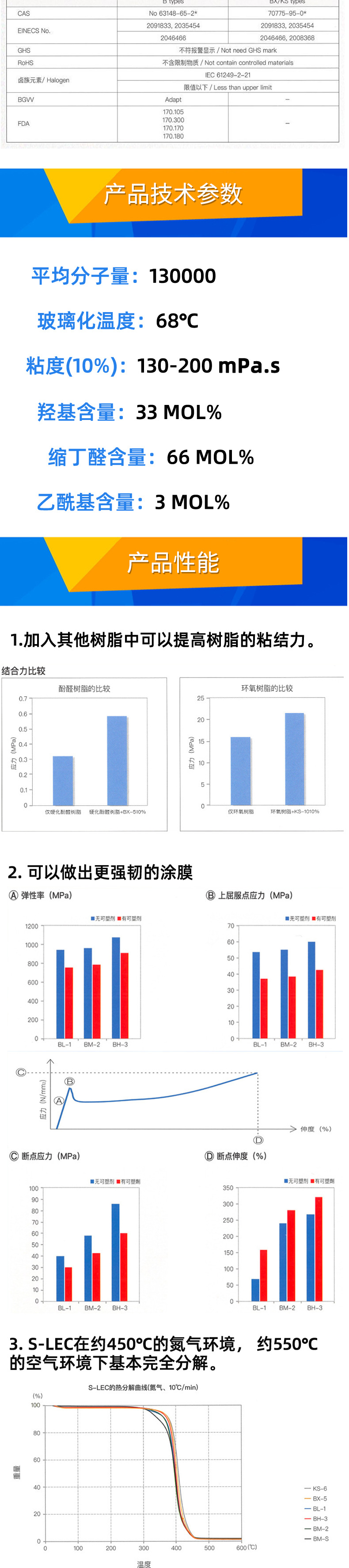 PVB树脂 日本积水 高粘度BX-5 LTCC HTCC粘合剂 聚乙烯醇缩丁醛树-阿里巴巴