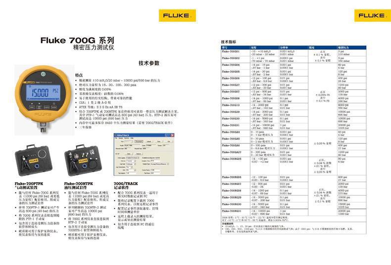 福禄克压力泵FLUKE 700PMP/PRV-1/700PTP-1/PTPK2/700HTP-2/HTPK2-阿里巴巴