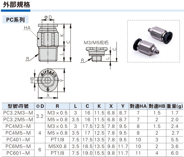 AirTAC原装亚德客迷你接头 PL6M5-M PL601-M -D-阿里巴巴