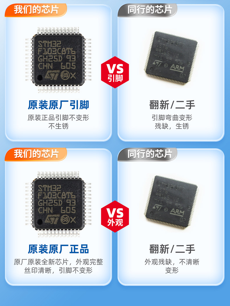 原装 GD32F470VGT6 GD单片机32位微控制器MCU芯片封装LQFP100-阿里巴巴