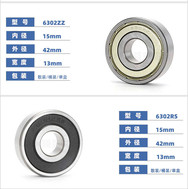 6300 6301 6302 6303 6304 6305 6306ZZ/RS/RZ摩配精密深沟球轴承-阿里巴巴