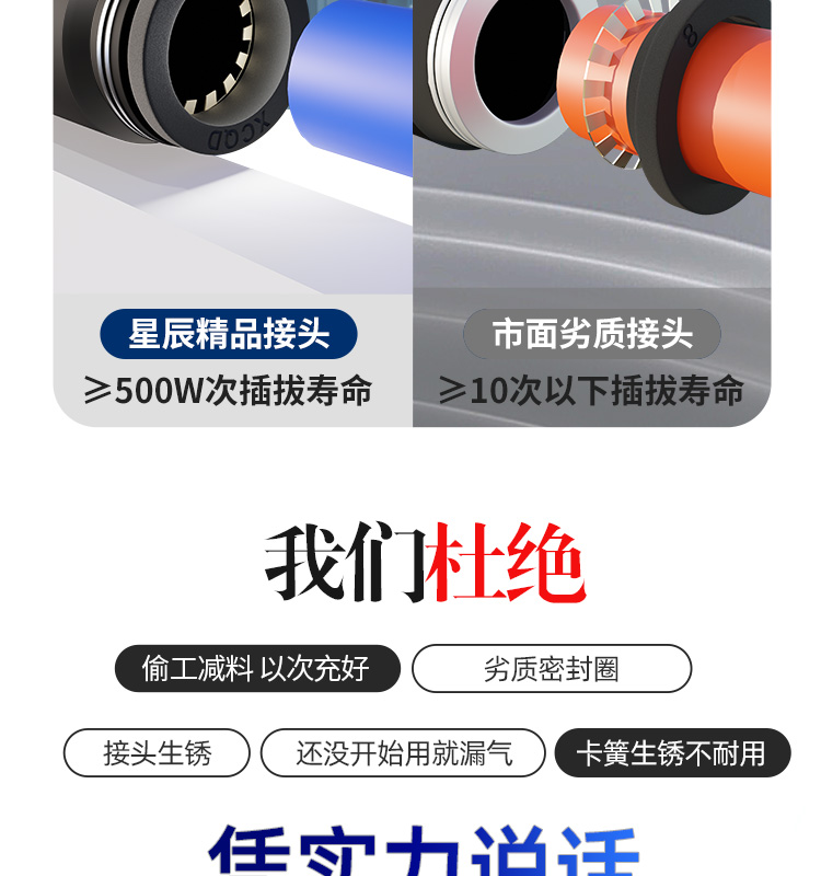 快速接头调速开关JSC8-02调节阀节流阀6-M5/4-01/10-03/12-04-阿里巴巴