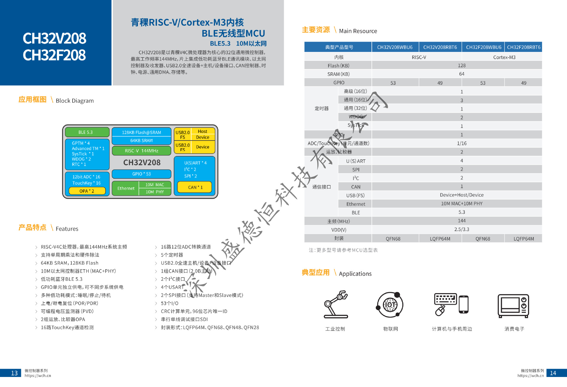 CH585M CH585F CH585C CH584M CH584F高速USB+NFC蓝牙MCU芯片-阿里巴巴