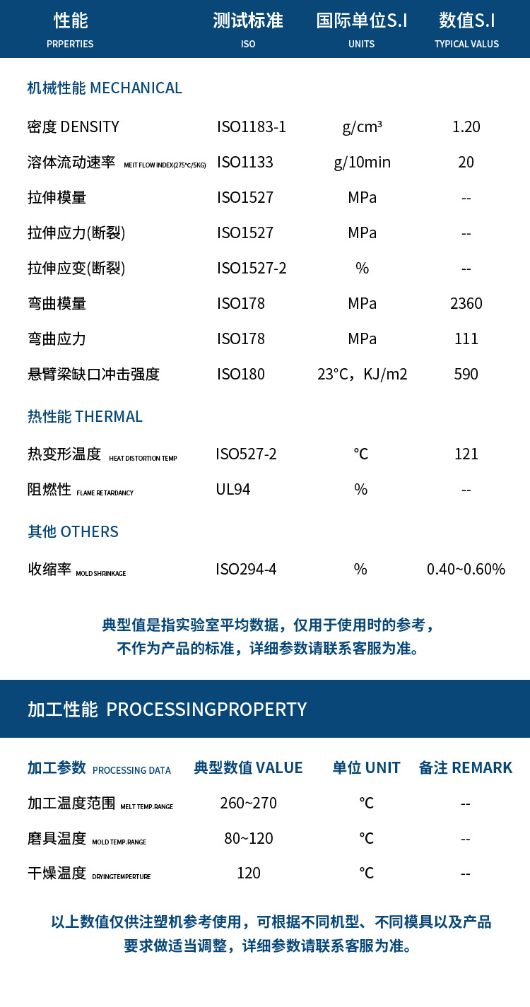 改性尼龙pa66加纤30-35增强增韧耐高温可抽色塑胶塑料PA66颗粒-阿里巴巴