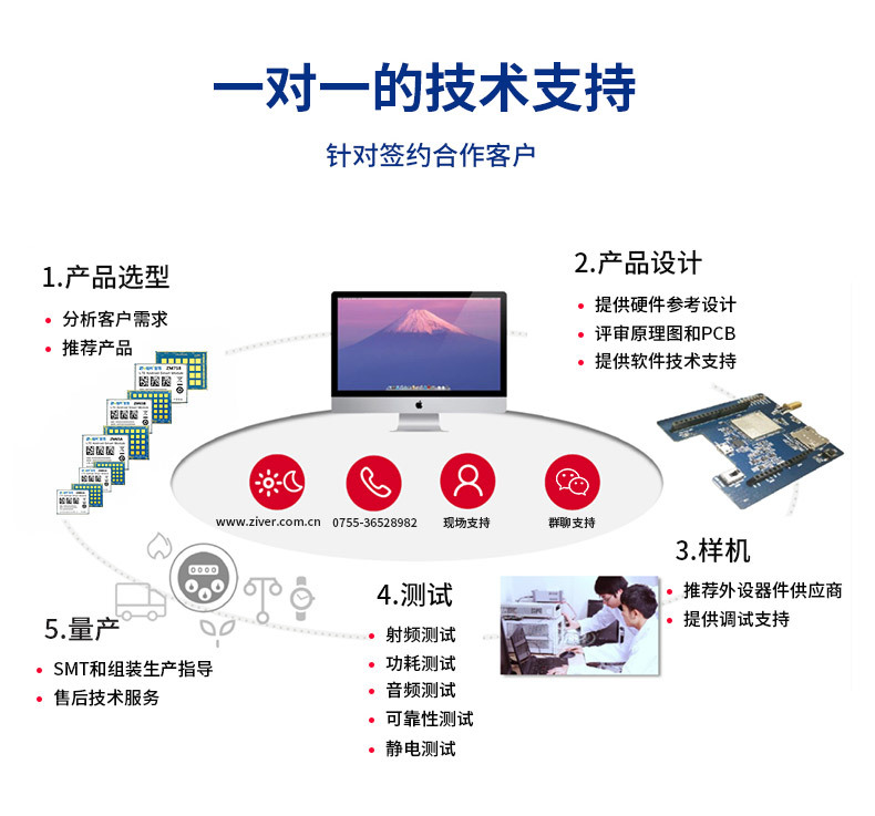 4G安卓开发板5G手机高通MTK开发板套件嵌入式linux ARM方案开发板-阿里巴巴