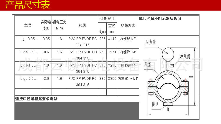 膜片式脉动阻尼器 隔膜式脉冲阻尼器 阻尼器DN15-50不锈钢/PVDF-阿里巴巴