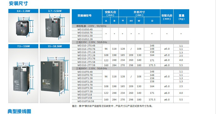 全新汇川变频器 MD310T 0.7B 1.5 2.2 3.7 5.5 7.5 11KW包邮-阿里巴巴