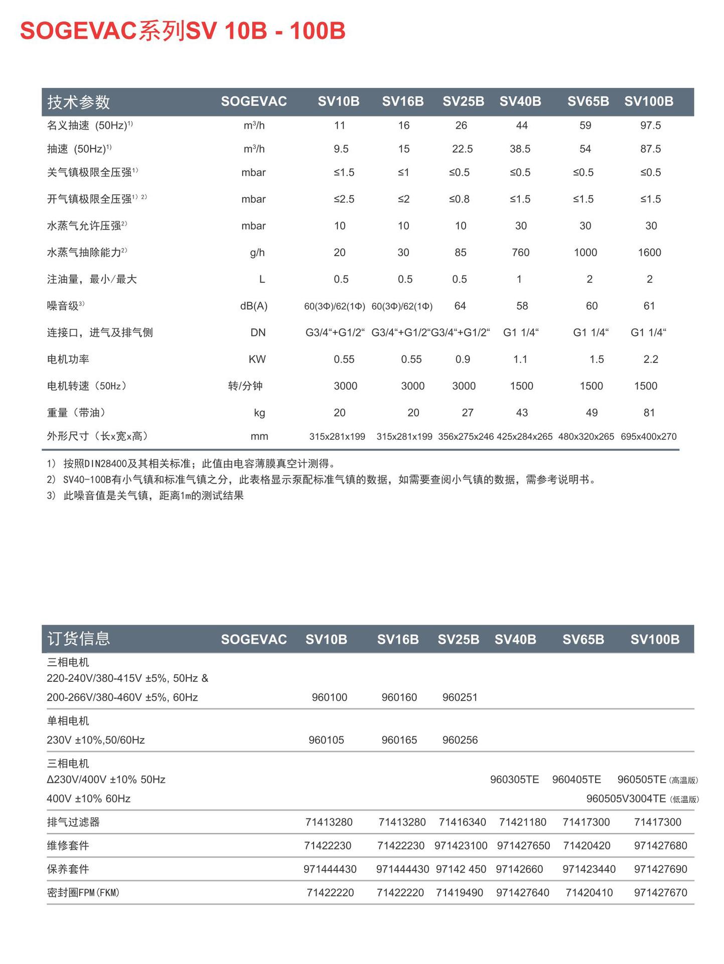 莱宝SOGEVAC系列SV100B/SV200B单级油封旋片泵-阿里巴巴