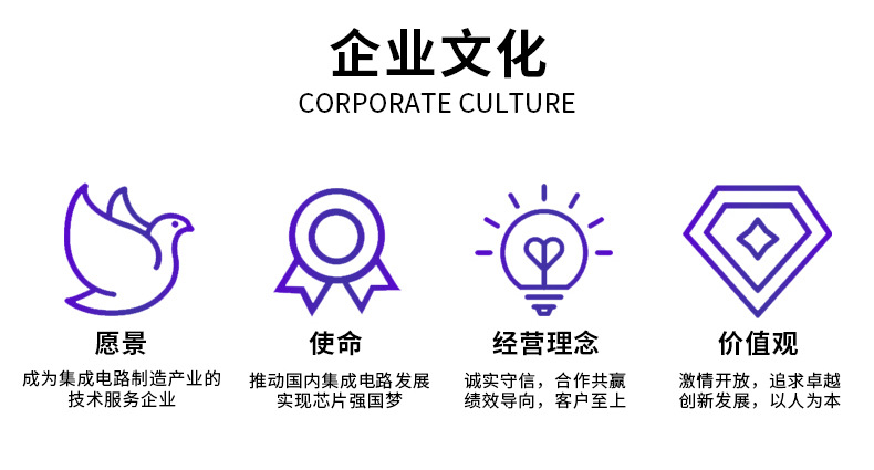 LAM NOVELLUS 300MM SHOWER HEAD 16-271392-00 喷淋盘-阿里巴巴