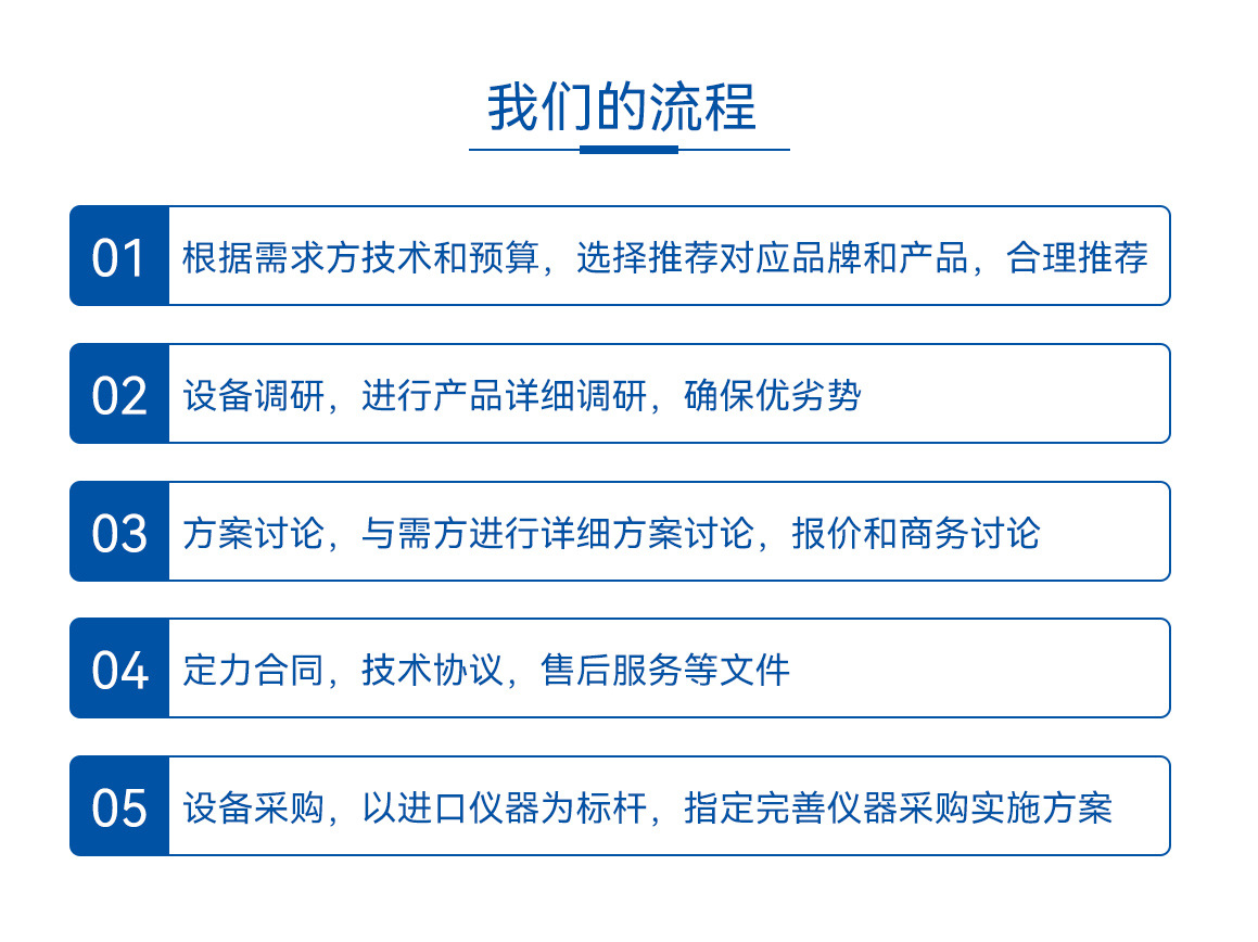 赛默飞液质联用仪TSQ Quantis Plus 热电三重四极杆质谱仪-阿里巴巴