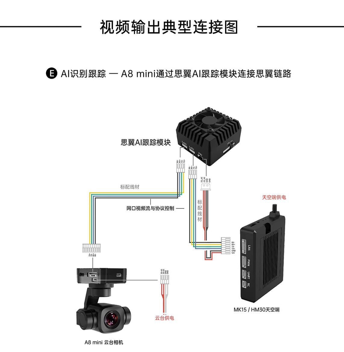 SIYI思翼A8mini云台相机4K航模无人机FPV摄像头AI跟随6倍变焦夜视-阿里巴巴