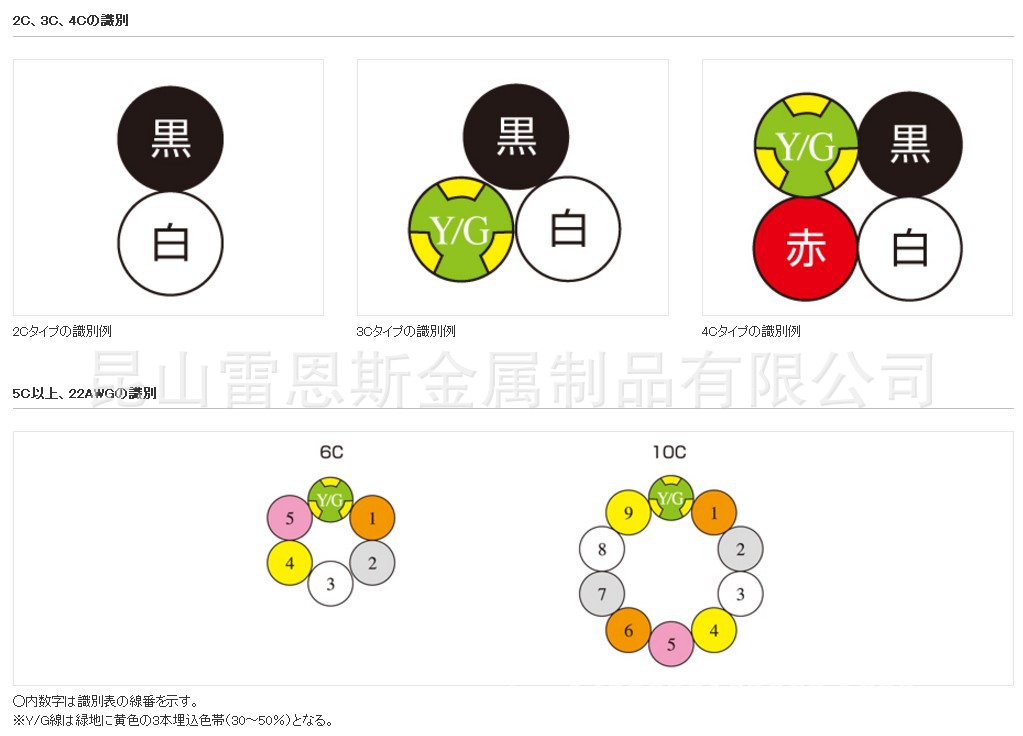 日本太阳(TAIYO)TBF/2517 300V LF-阿里巴巴