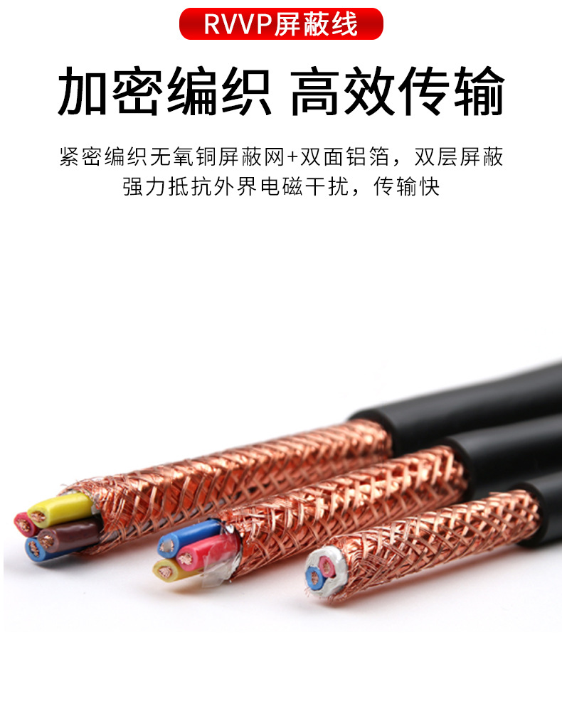 国标电缆护套电源线vvr/RVV(0.5平方/14芯5*63*1.5/3*2.5软护套线-阿里巴巴