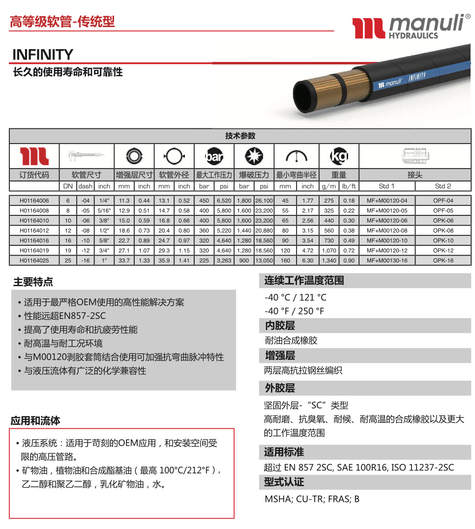 manuli玛努利高压超柔二层编织管软管INFINITY系列-阿里巴巴