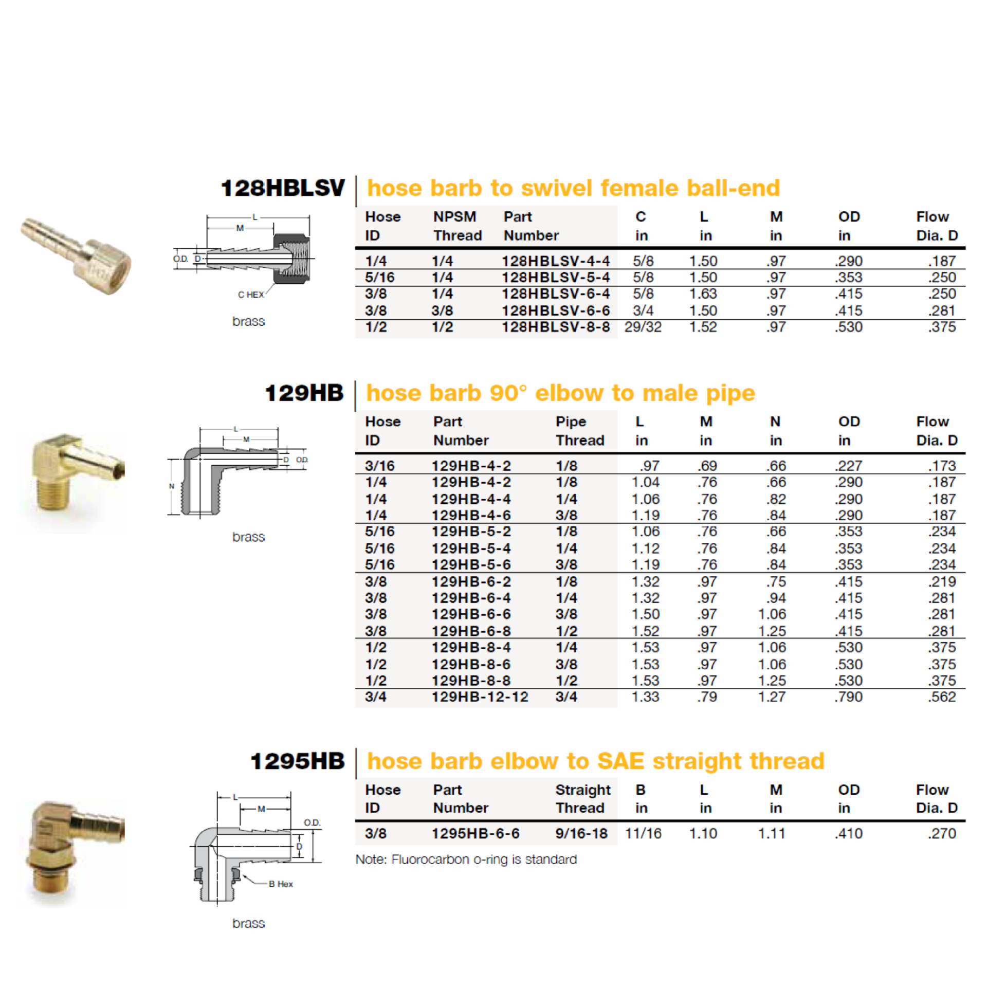 Legris乐可利软管用宝塔接头126HBL/127HB/128HBLSV/129HB/1295HB-阿里巴巴