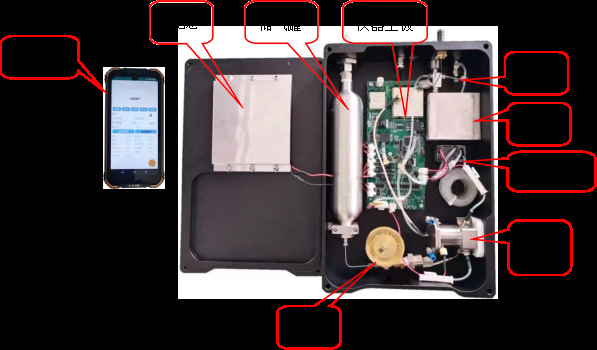 便携式VOC-8000气体检测仪 （FID原理）化工 石化适应 防爆-阿里巴巴