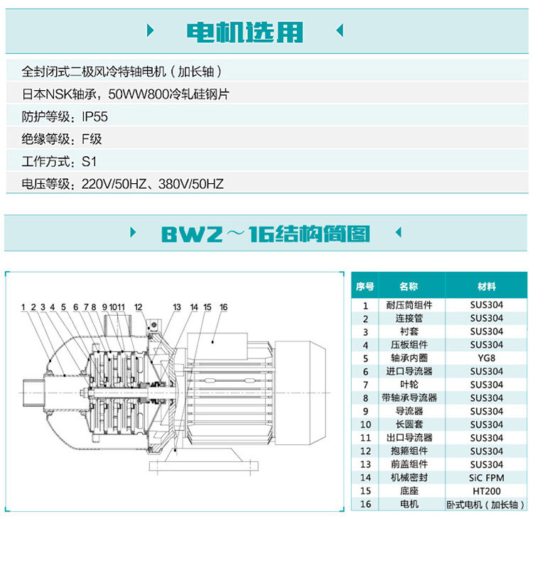 不锈钢新界泵卧式轻型多级增压泵BW2-4离心泵水泵自动恒压变频泵-阿里巴巴