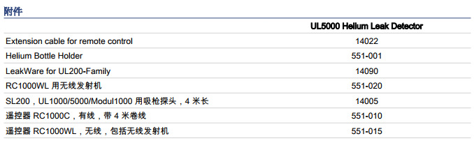 INFICON UL5000 干式氦气检漏仪 英福康氦质谱检漏仪-阿里巴巴