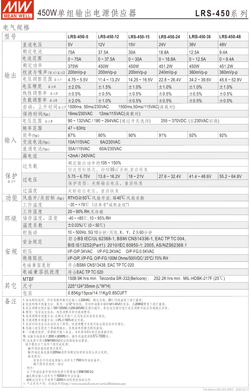 明纬LRS-450-24V18.8A开关电源48V36V12V 灯带 亮化工控稳压驱动-阿里巴巴