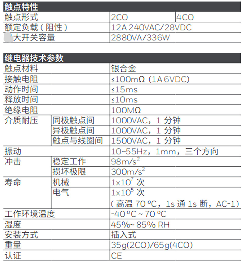 HRT-4C-DC24V霍尼韦尔/Honeywell授权代理能力继电器原装技术支持-阿里巴巴