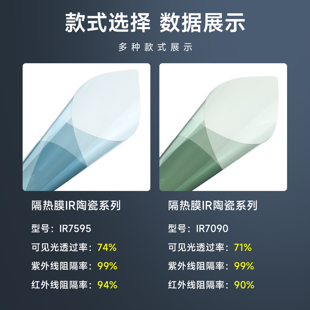 汽车太阳膜批发高隔热膜玻璃膜防晒膜防爆膜护肤膜车膜全车贴膜整-阿里巴巴