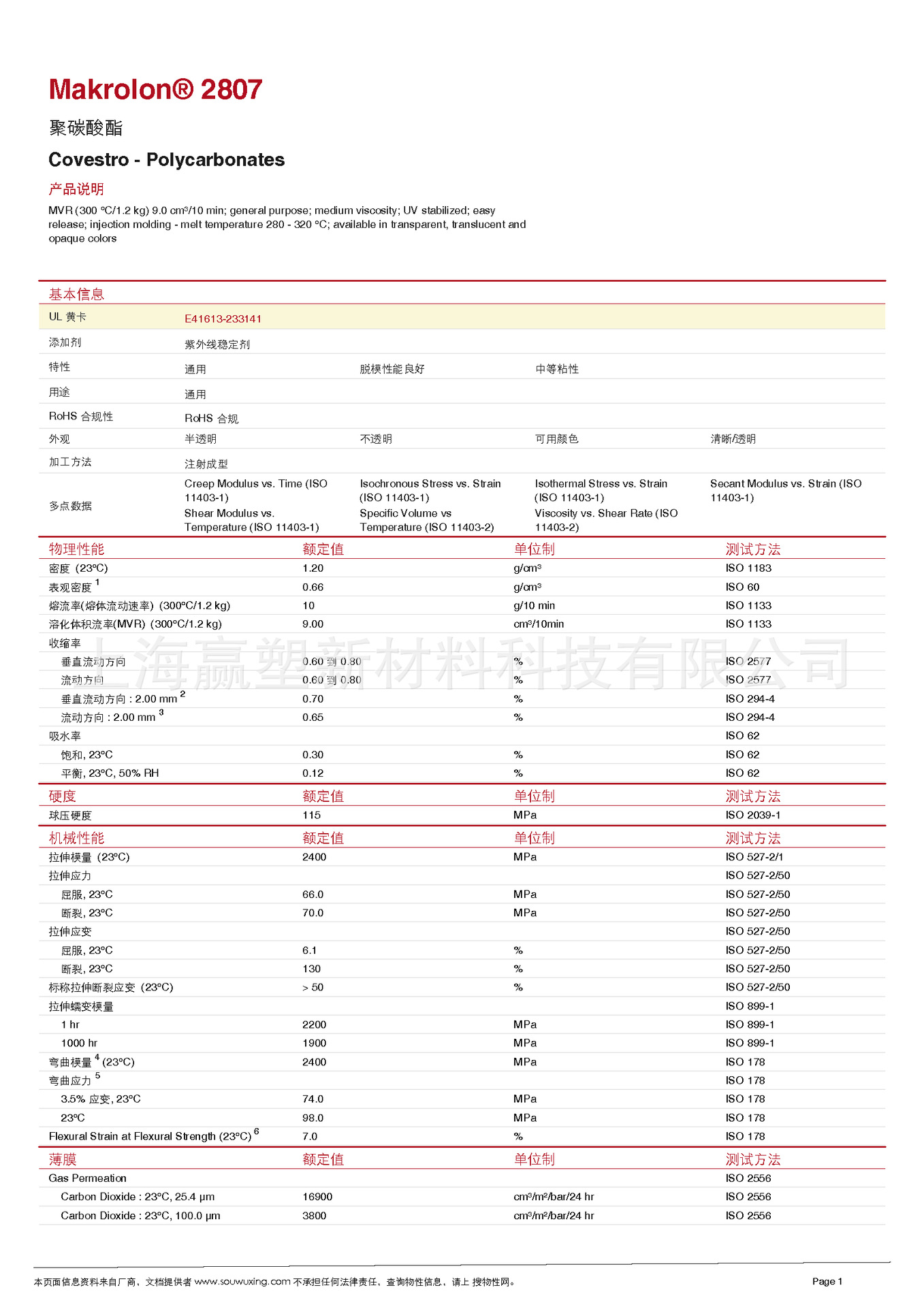 高透明PC 上海科思创2805 注塑级高抗冲 热稳定 汽车部件塑胶原料-阿里巴巴