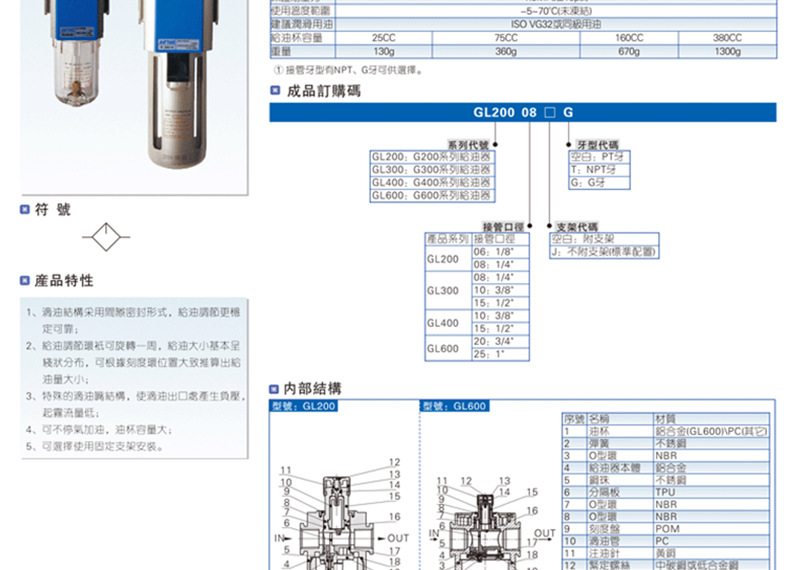 亚德客空气油杯油水过滤器GL/GF200/300/400/600-/06/08/10/25-阿里巴巴